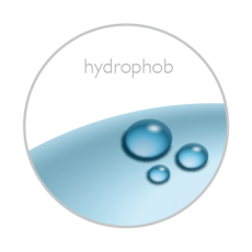 Reflection films/transmission films – Lake Photonics